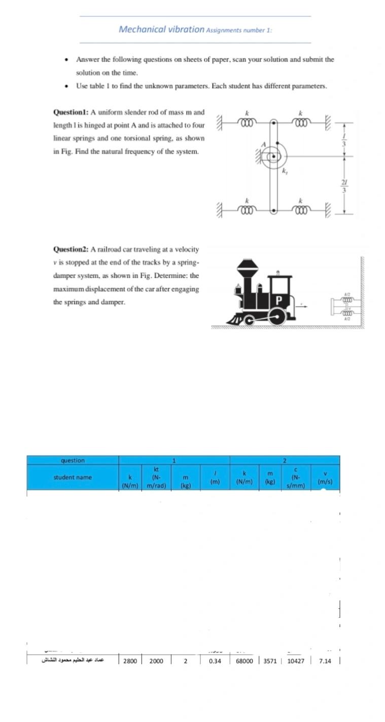 Solved Mechanical vibration Assignments number 1 ﻿:Make sure | Chegg.com