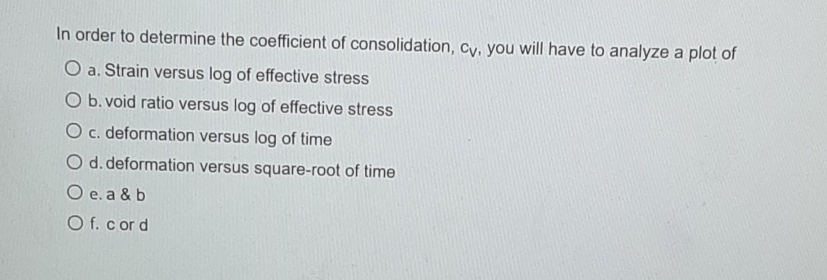 Solved In order to determine the coefficient of | Chegg.com