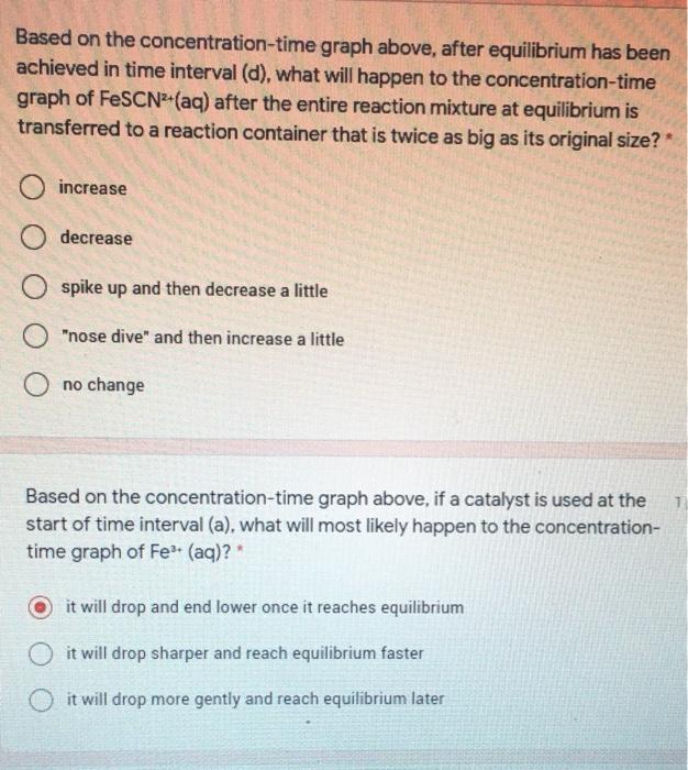 Solved → Given the following concentration vs. time graph | Chegg.com