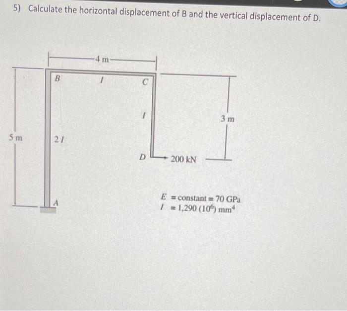Solved 5) Calculate the horizontal displacement of B and the | Chegg.com