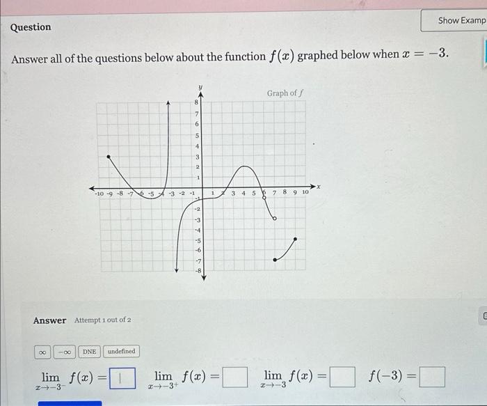 Solved Answer All Of The Questions Below About The Function