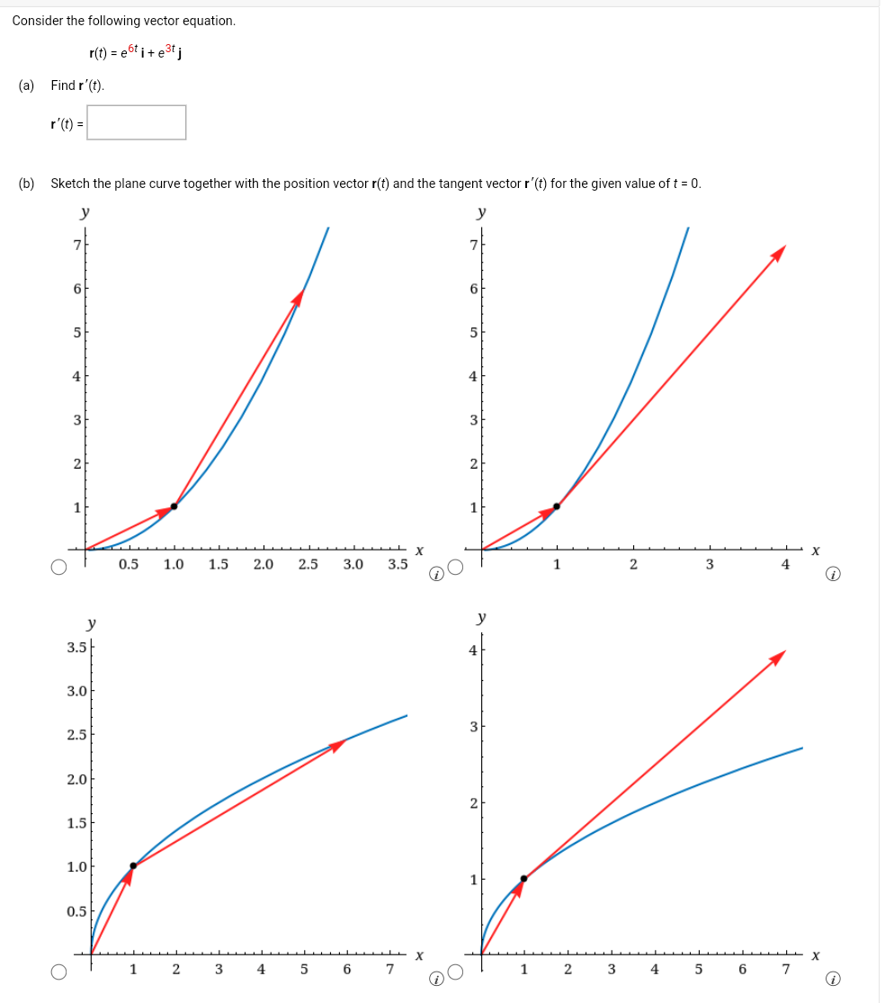 Solved Consider the following vector equation. | Chegg.com