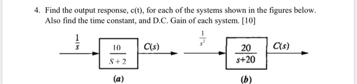 Solved 4. Find the output response, c(t), for each of the | Chegg.com