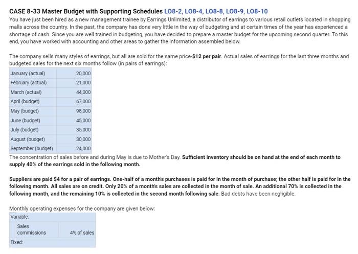 Solved CASE 8-33 Master Budget with Supporting Schedules | Chegg.com