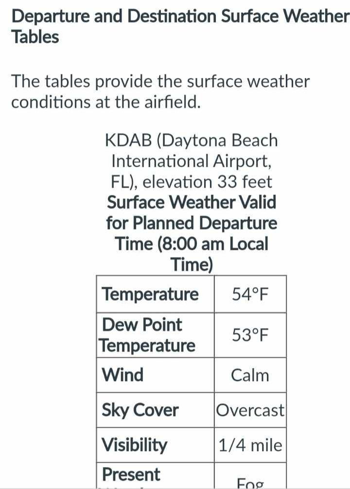 In this activity, you will be guided in analyzing the | Chegg.com