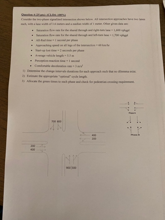 Solved Question 4 (25 pts)(CLO4: 100%) Consider the | Chegg.com
