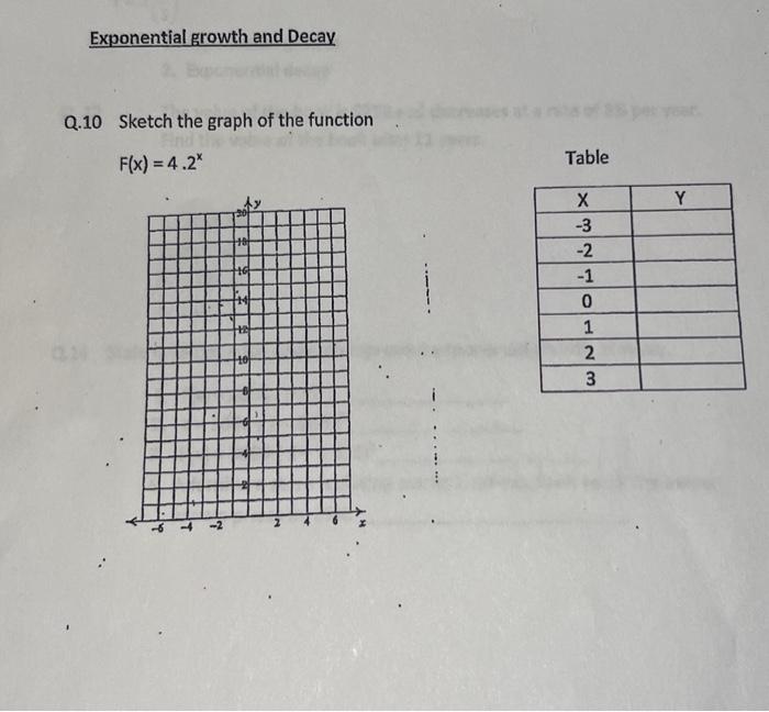 Solved Exponential growth and Decay Q.10 Sketch the graph of | Chegg.com