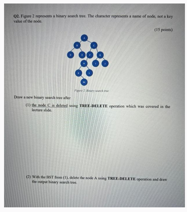 Solved Q2. ﻿Figure 2 ﻿represents a binary search tree. The | Chegg.com