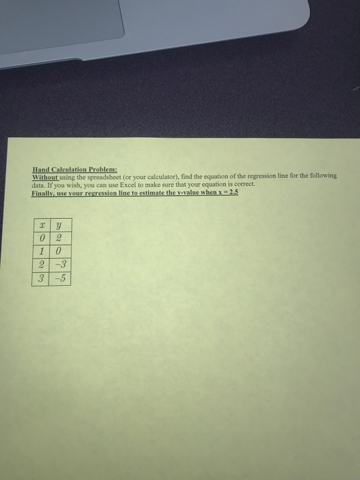 Solved MATH 110 Homework #6 NAME: Exercise 6 For the data | Chegg.com