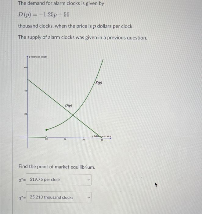 The demand for alarm clocks is given by | Chegg.com