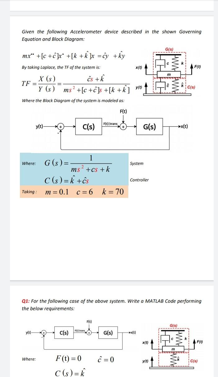 Solved Given the following Accelerometer device described in | Chegg.com