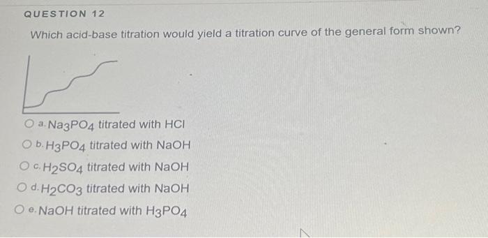 Solved Which acid-base titration would yield a titration | Chegg.com