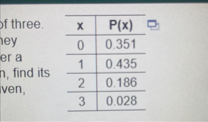 Solved Does the table show a probability distribution? | Chegg.com