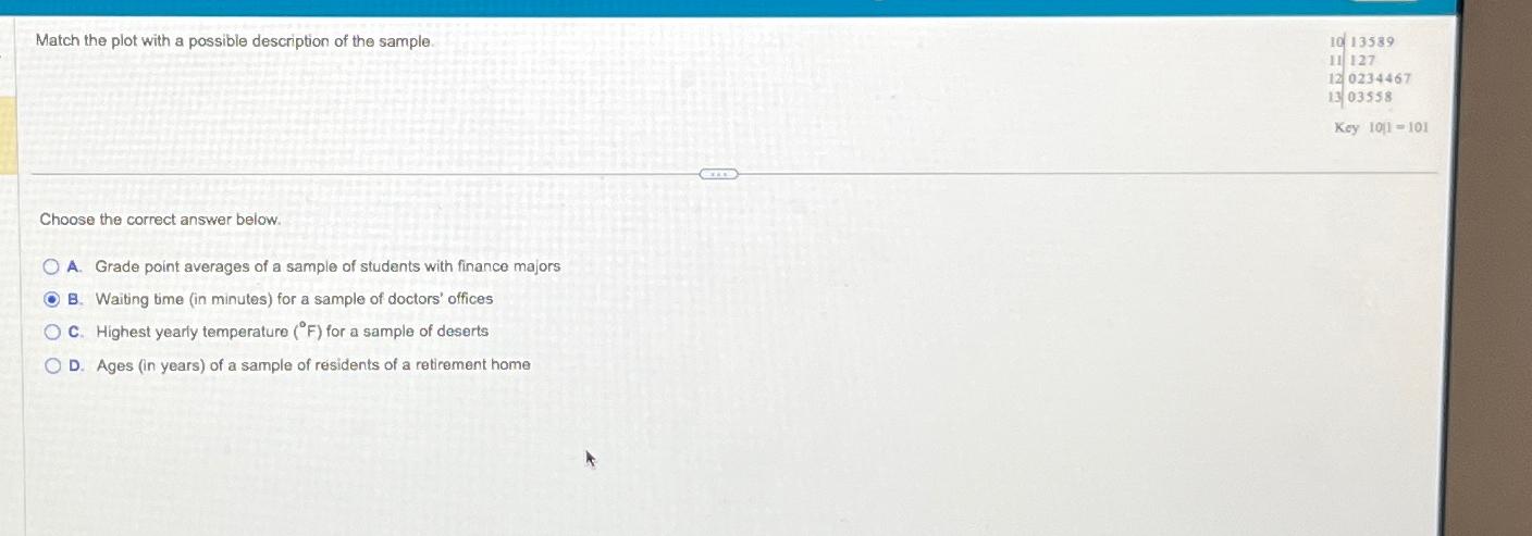 Solved Match the plot with a possible description of the | Chegg.com