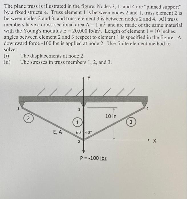 Solved The plane truss is illustrated in the figure. Nodes | Chegg.com