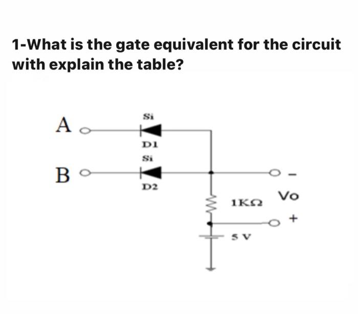 Solved 1-What is the gate equivalent for the circuit with | Chegg.com