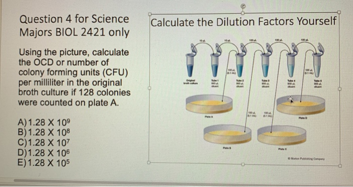Solved Calculate the Dilution Factors Yourself Question 4 | Chegg.com