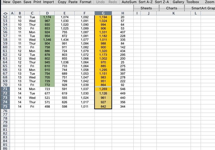 New Open Save Print Import Copy Paste Format Undo | Chegg.com
