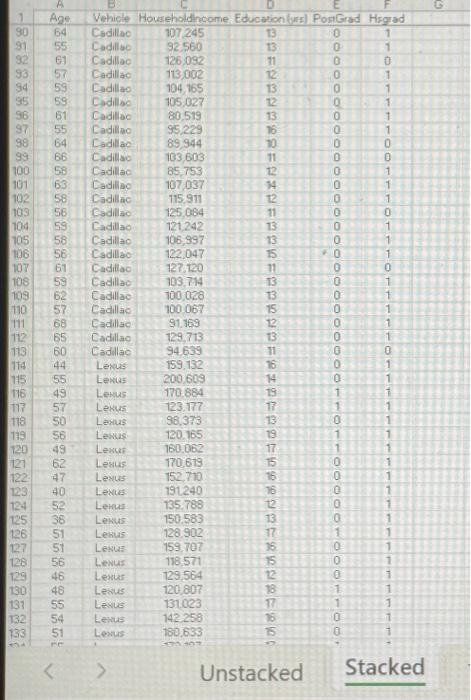Solved Please answer these question with thorough | Chegg.com