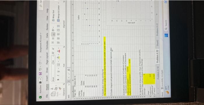 Solved 41 5) Regression Equation and analysis in story | Chegg.com