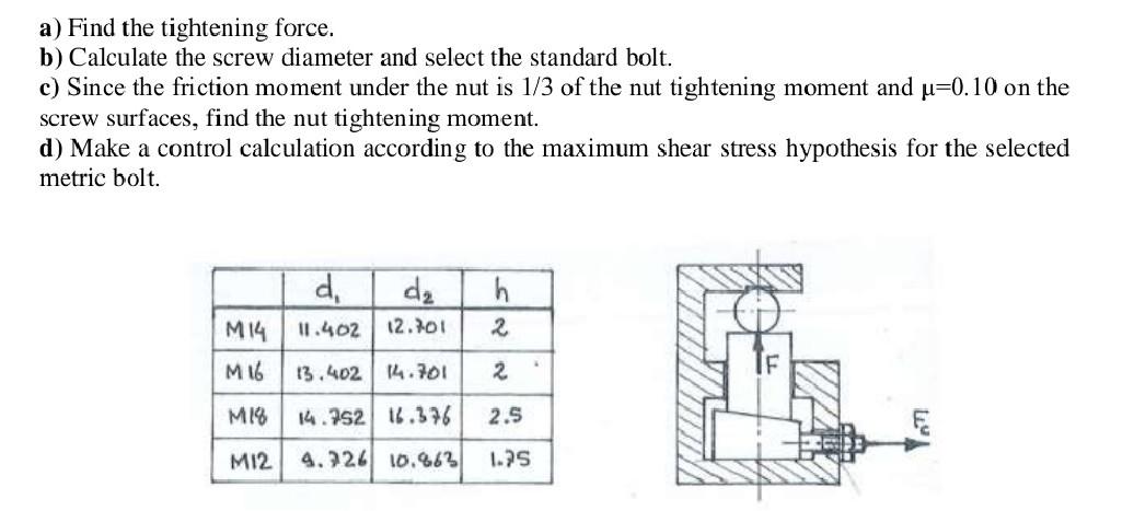Solved a) Find the tightening force. b) Calculate the screw | Chegg.com