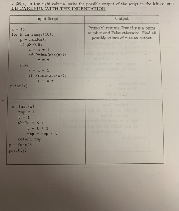 Solved 1. 20pt] In the right column, write the possible | Chegg.com