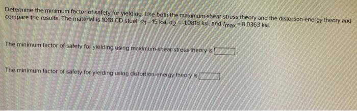 Solved Determine The Minimum Factor Of Safety For Yielding