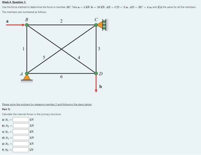 Solved Week 4. Question 1: Use the force method to determine | Chegg.com