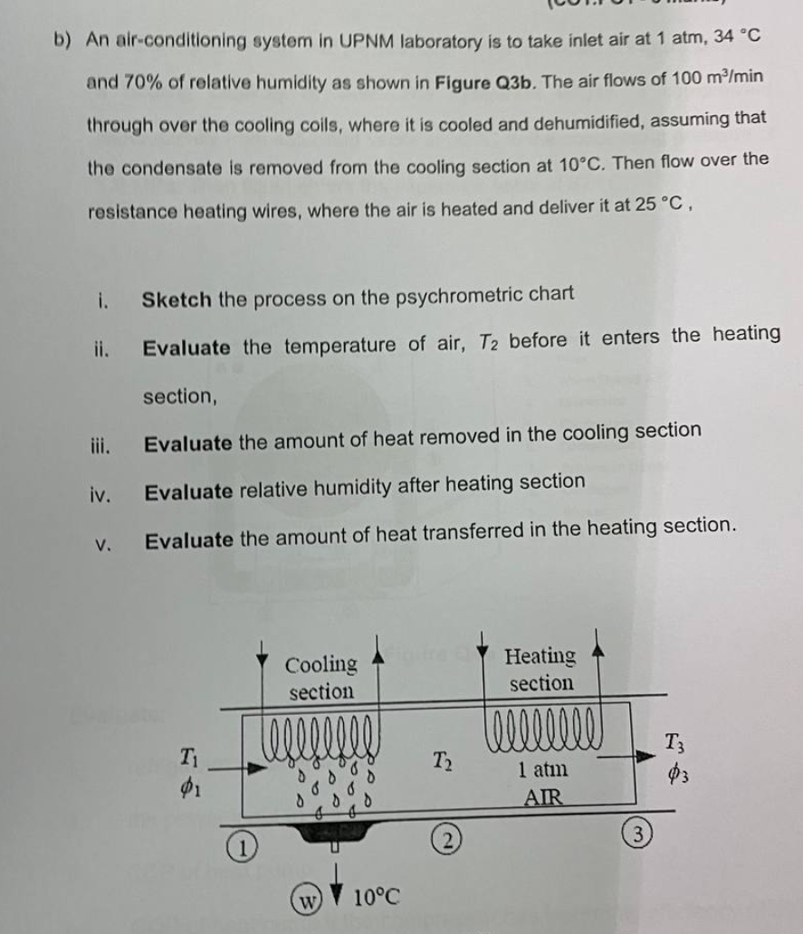 Solved b) An air-conditioning system in UPNM laboratory is | Chegg.com