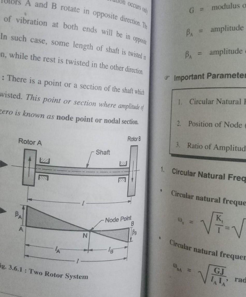Solved Natural circular frequency for There is a point or a | Chegg.com