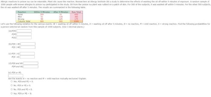 Solved Allergic reactions to poison ivy can be miserable. | Chegg.com