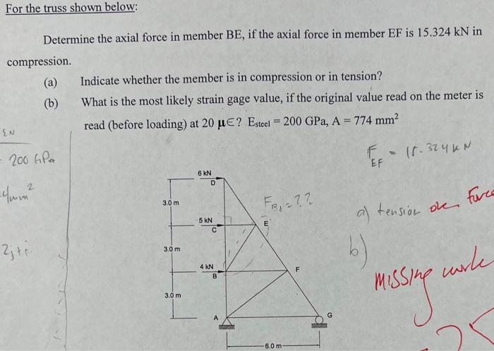 Determine the axial force in member BE, if the axial | Chegg.com