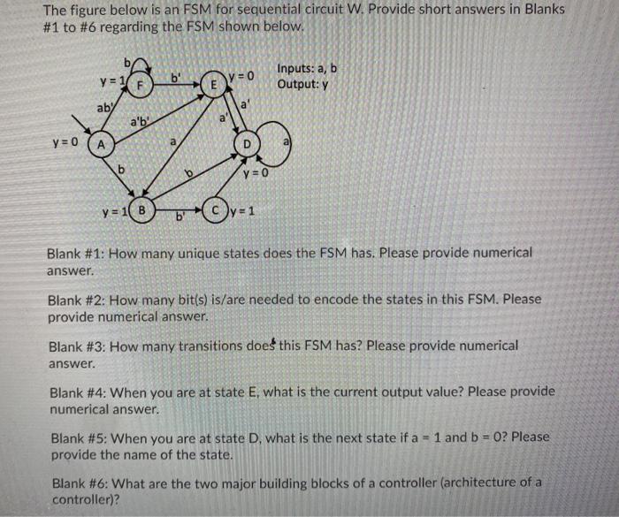 Solved The figure below is an FSM for sequential circuit W. | Chegg.com