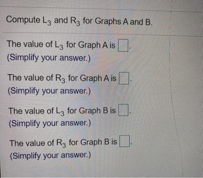 Solved Compute L3 and R3 for Graphs A and B. The value of L3 | Chegg.com