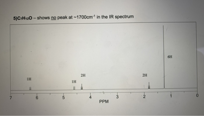 Solved 5)C7H120 - shows no peak at -1700cm in the IR | Chegg.com