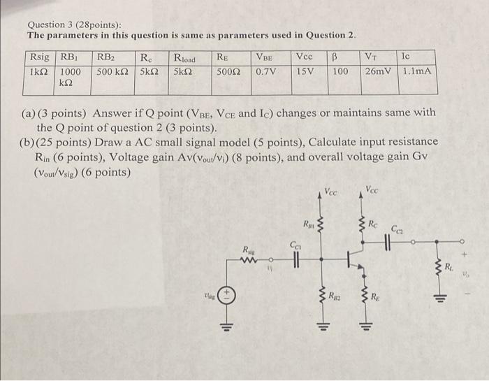Solved Question 3 (28points): The parameters in this | Chegg.com