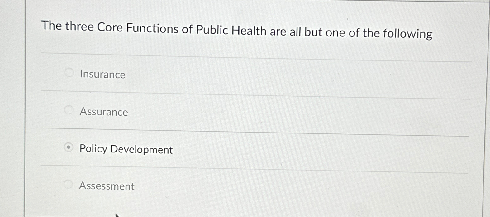 Solved The three Core Functions of Public Health are all but | Chegg.com Solved The three Core Functions of Public Health are all but | Chegg.com