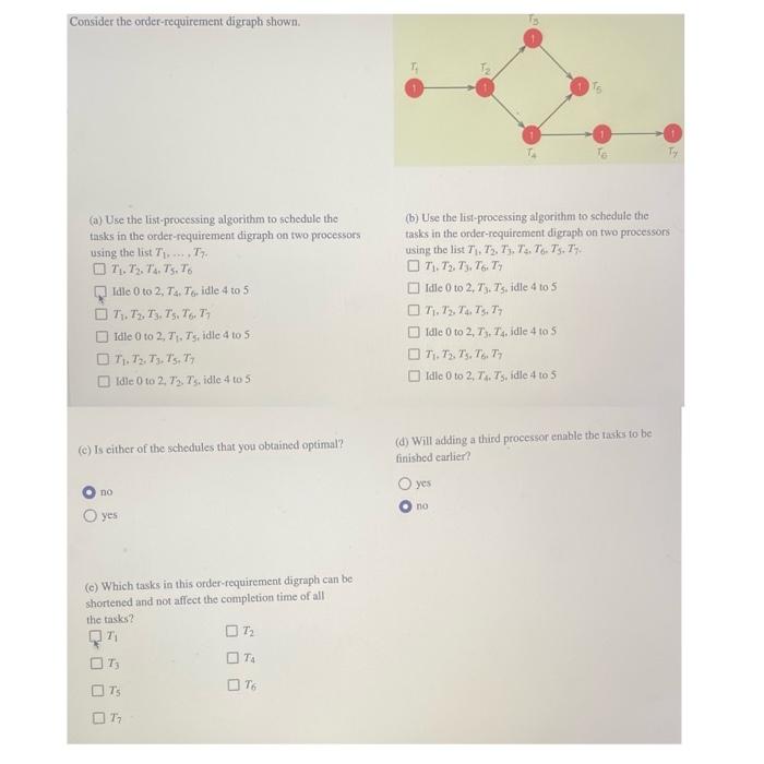 Solved Consider the order-requirement dizraph shown. (a) Use | Chegg.com