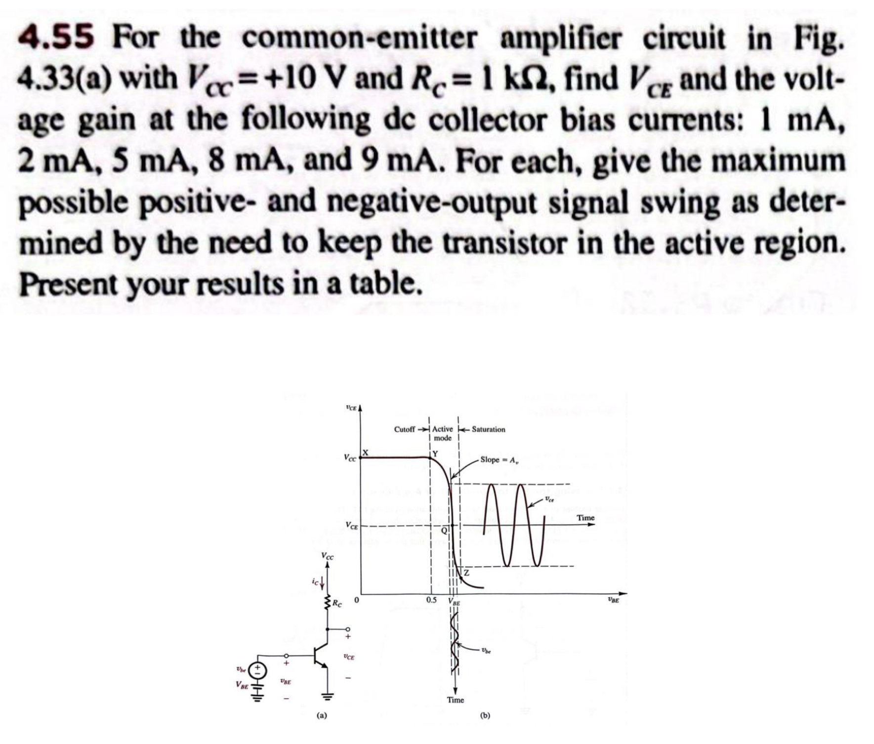 Solved 4.55 ﻿For the common-emitter amplifier circuit in | Chegg.com
