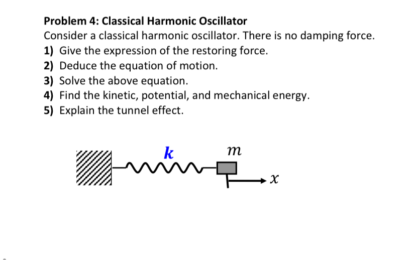 Problem 4: Classical Harmonic OscillatorConsider a | Chegg.com