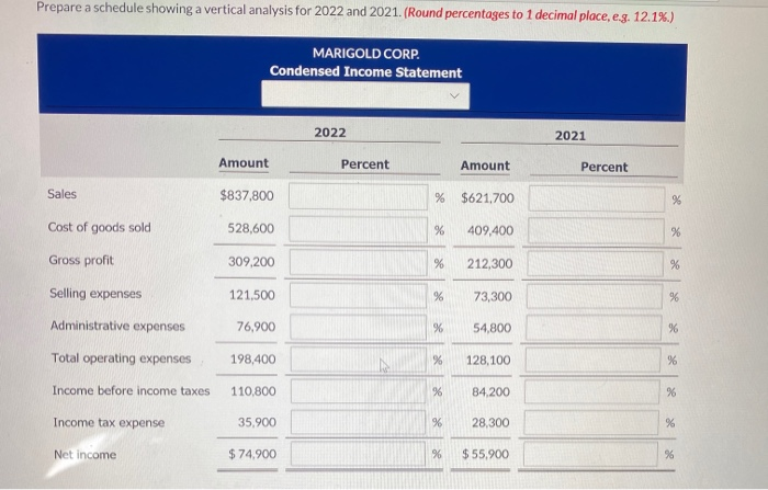 Solved Operating data for Marigold Corp. are presented | Chegg.com