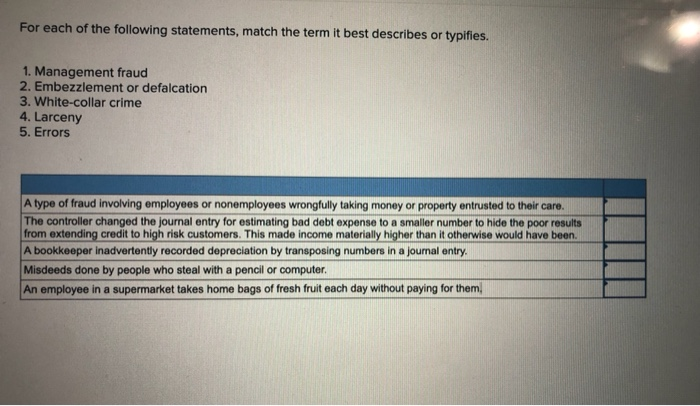 Solved For each of the following statements, match the term | Chegg.com