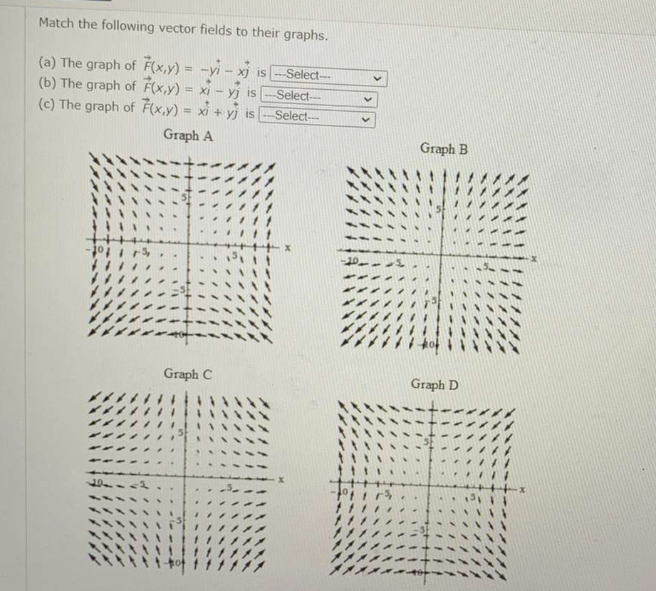 Solved Match the following vector fields to their graphs.(a) | Chegg.com