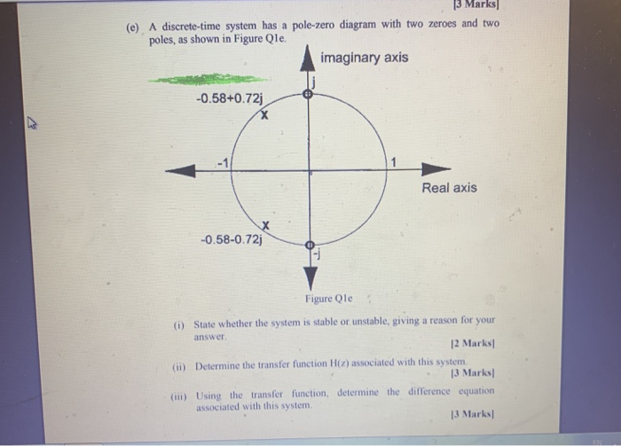 Solved 13 Marks (e) A discrete-time system has a pole-zero | Chegg.com