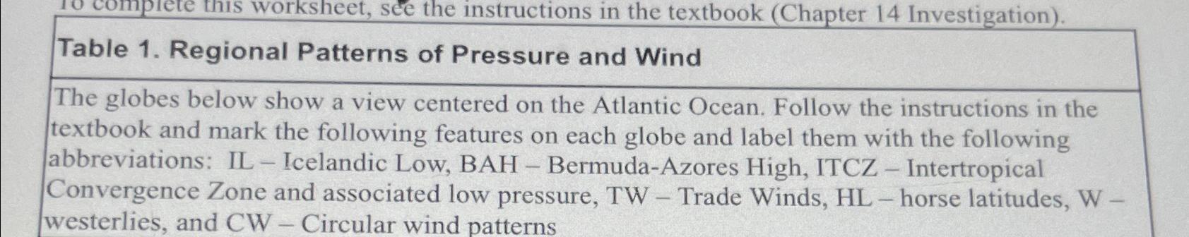 Solved Table 1. ﻿Regional Patterns of Pressure and WindThe | Chegg.com
