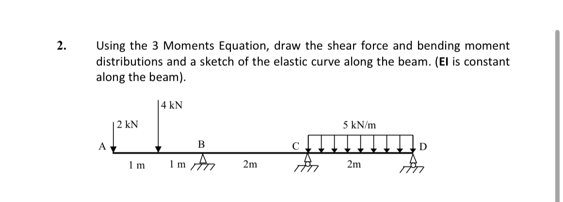 Solved Using the 3 ﻿Moments Equation, draw the shear force | Chegg.com