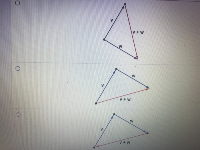 Solved Given the vectors v and w shown, which of the | Chegg.com