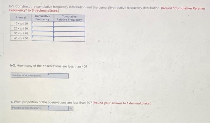b-1. Construct the cumulative frequency distribution | Chegg.com