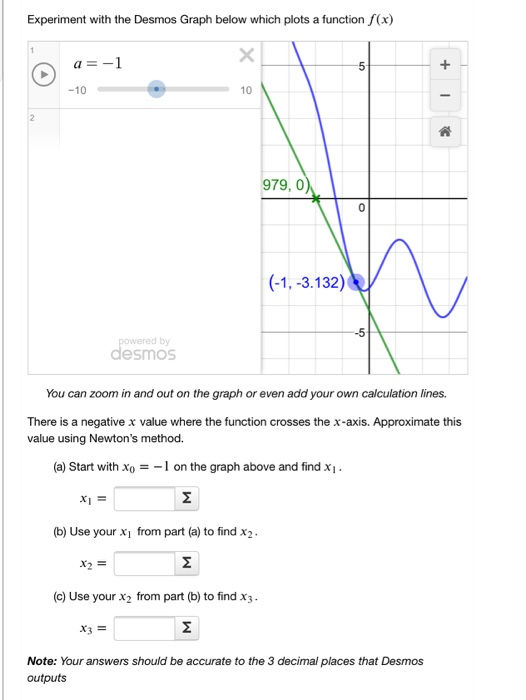 Experiment with the Desmos Graph below which plots a | Chegg.com