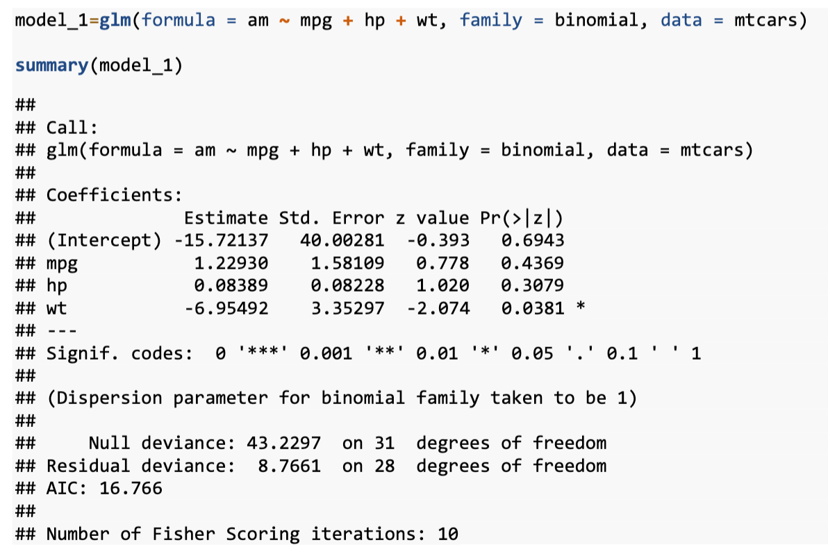 Solved Using the information shown below, analyze the effect | Chegg.com